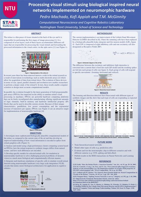 Pdf Processing Visual Stimuli Using Biological Inspired Neural Networks Implemented On