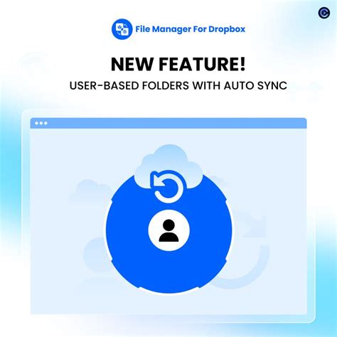 Codeconfig On Linkedin Filemanagerfordropbox Wordpress Dropbox
