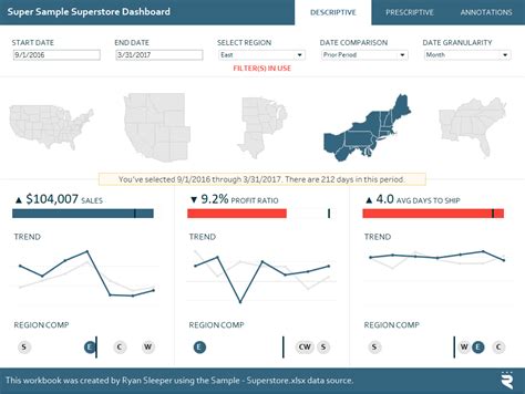 Tableau Ui Tip 1 How To Create A Custom Top Navigation