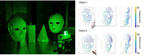 Figure IMAGE EurekAlert Science News Releases