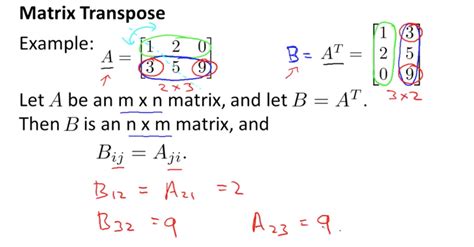 Mllinearalgebramd At Master · Ritchieng