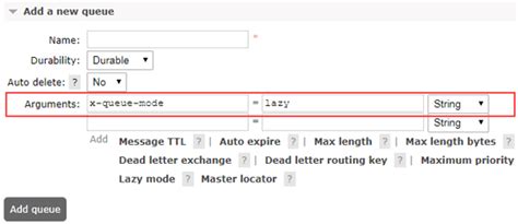 Rabbitmq Queues Tutlane