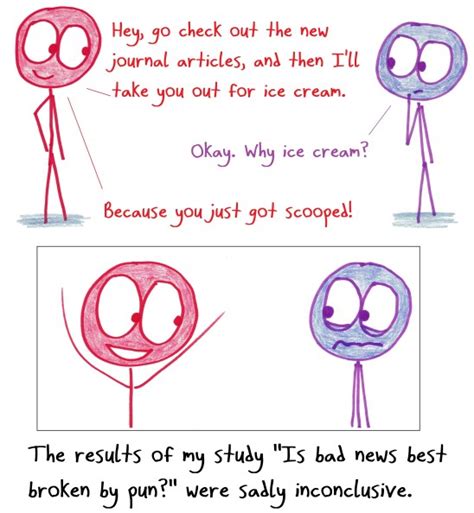 A Glut Of Math Jokes Math With Bad Drawings