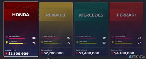 Ferrari Downgraded Slightly In New F Patch RaceFans