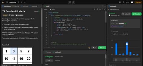 Rushabh Wagh On Linkedin 100daysofcode Drgvishwanathan Vit