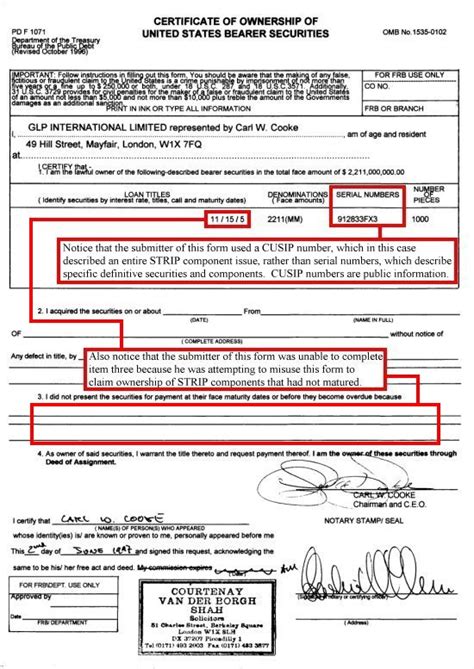 Scams Involving Treasury Securities