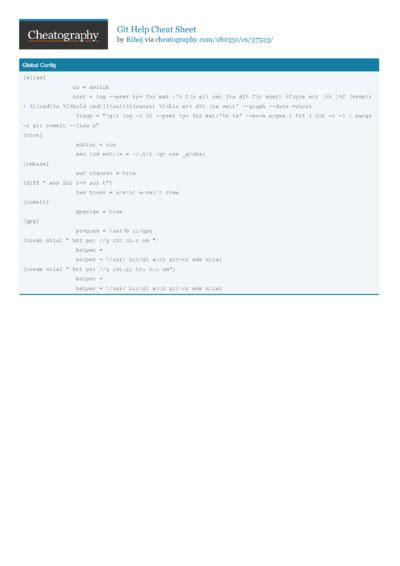 2677 Programming Cheat Sheets Cheat Sheets For