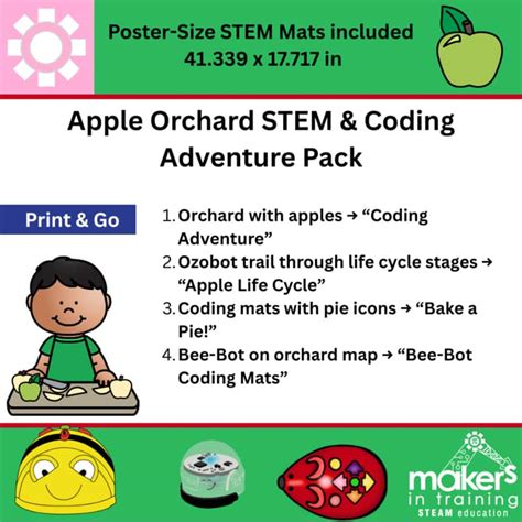 Apple Orchard Stem And Coding Adventure Pack By Makers In Training