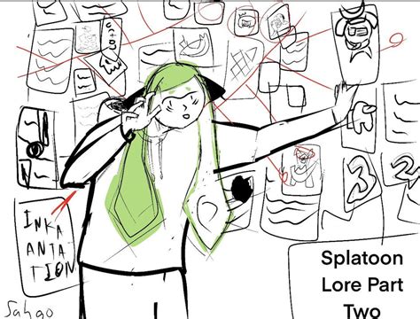 Splatoon Lore R Splatoon