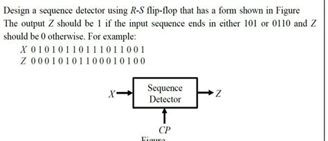 Solved Design A Sequence Detector Using R S Flip Flop That