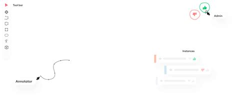 Annotation Tool SuperAnnotate