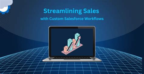 Salesforce Workflow Automation Step By Step Guide