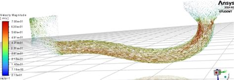 Do Fea Cfd And Thermal Analysis Using Ansys Comsol And Abaqus By