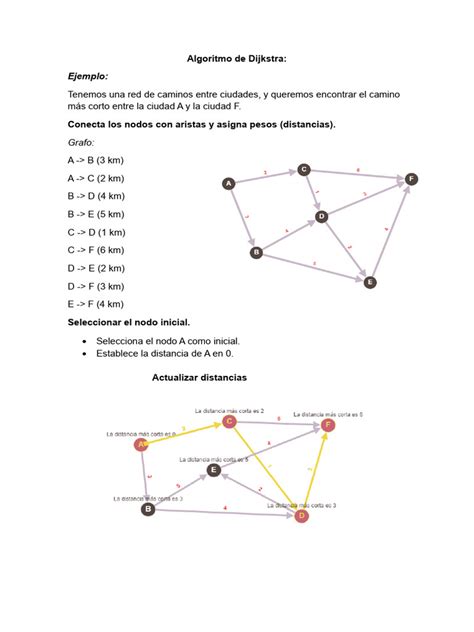 algoritmo de dijkstra pdf informática