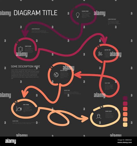 Visual Process Diagram Illustrates A Complex Workflow With