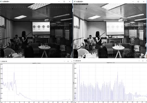 计算机视觉 灰度直方图处理以及改进办法（hsv空间以及边缘检测）视觉检测检测灰度等级有几个 Csdn博客