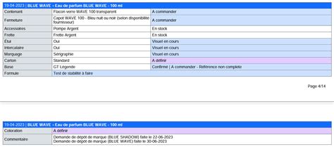 Html Pdf My Table Gets Cut Between Two Pages Stack Overflow