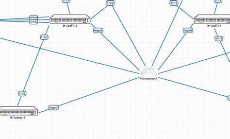 ssh to mgmt port wired intelligent edge