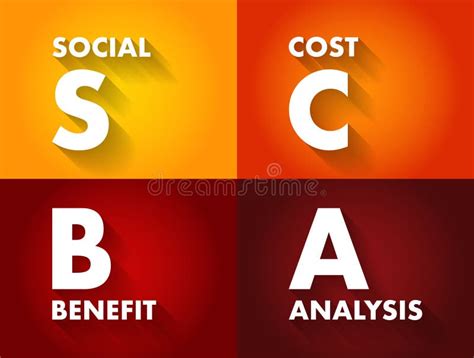 Scba Social Cost Benefit Analysis Technique Used For Determining The