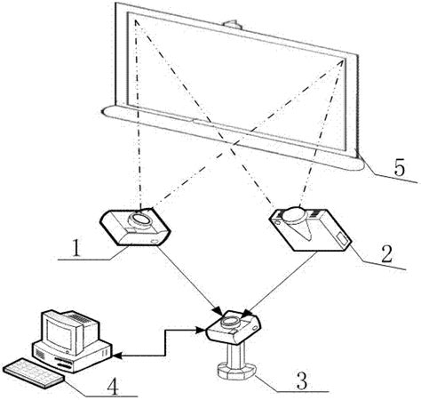 Adaptive De Bruijn Color Structured Light Coding Method Eureka Patsnap