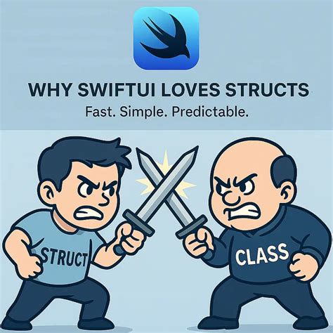 The Most Insightful Stories About Mobile Development Medium