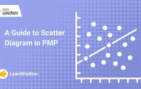 Free Top 70 Pmp Exam Questions And Answers