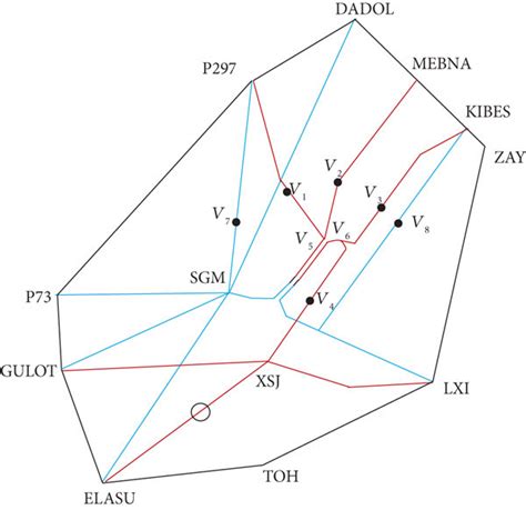 Terminal Airspace Under Weather Condition A Download Scientific