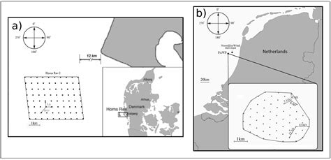 Realistic Wind Farm Layout Optimization Through Genetic Algorithms Using A Gaussian Wake Model