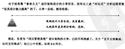 [架构之路 98]：《软件架构设计：程序员向架构师转型必备》 8 确定关键性需求与决定系统架构的因素 》架构的雏形或架构的原型 软件架构设计