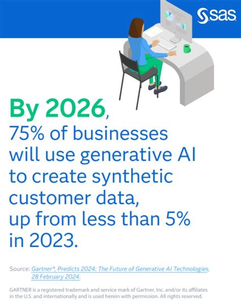 John Carey On Linkedin Genai Technews Innovation