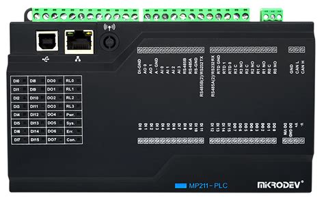 Programmable Logic Controller PLC Mikrodev