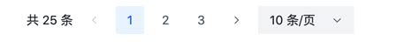 pagination 组件总页数计算不正确 Issue arco design arco design vue GitHub