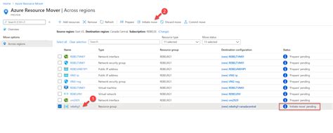 Step By Step Guide Move Azure Resources From One Azure Region To Another By Using Azure