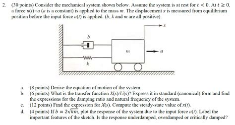 Solved Points Consider The Mechanical System Shown Chegg