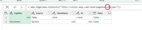 32、power Query 利用自定义函数获取指定页数数据power Query 自动计算需要获取的页数 Csdn博客