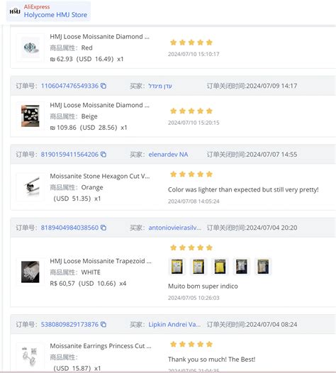 Набор инструментов для ювелирного дела Hmj Jewelry Aliexpress