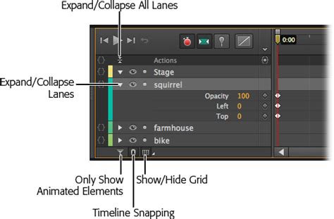 Learning Timeline And Transition Techniques Adobe Edge Animate Preview The Missing