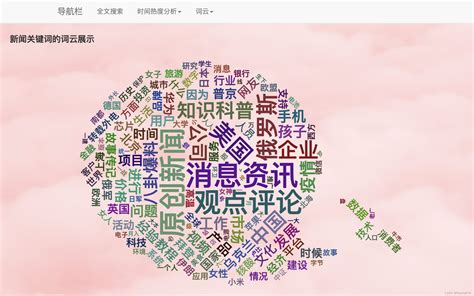 Web编程——新闻爬虫网站搭建python爬虫并自制新闻网站 Csdn博客