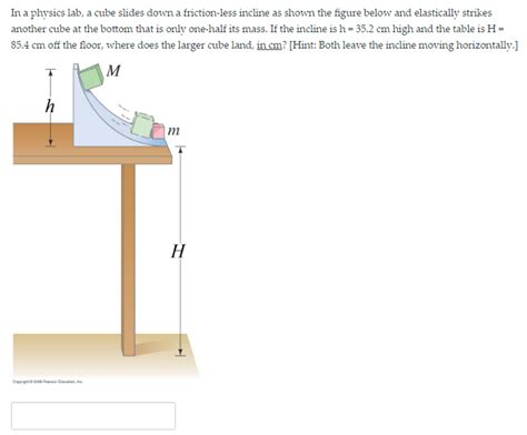 Solved In A Physics Lab A Cube Slides Down A Friction Less