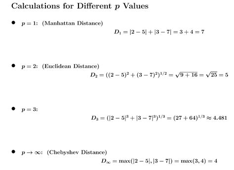 Minkowski Distance A Comprehensive Guide Datacamp