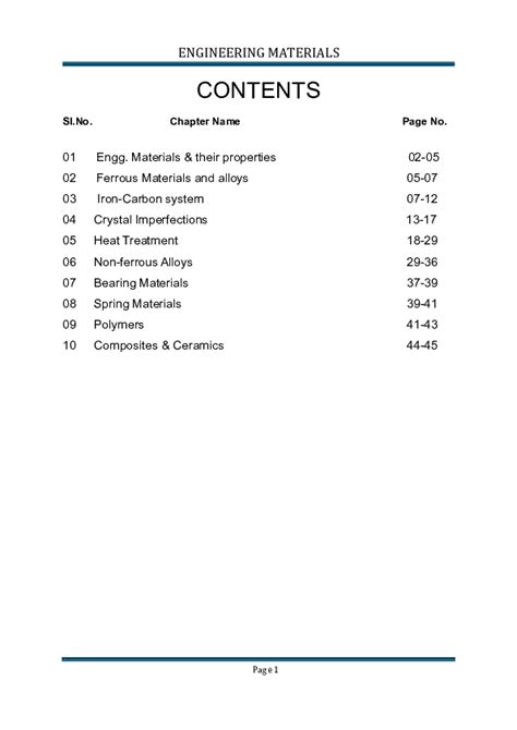 Doc Engineering Materials And Their Properties 2 Marks Engineering