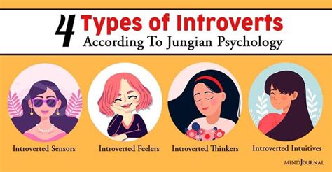 The 4 Types Of Introverts According To Jungian Psychology Introvert