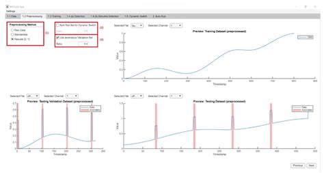 Ai Based Time Series Anomaly Detection For Cyber Physical Systems At The University Of Stuttgart