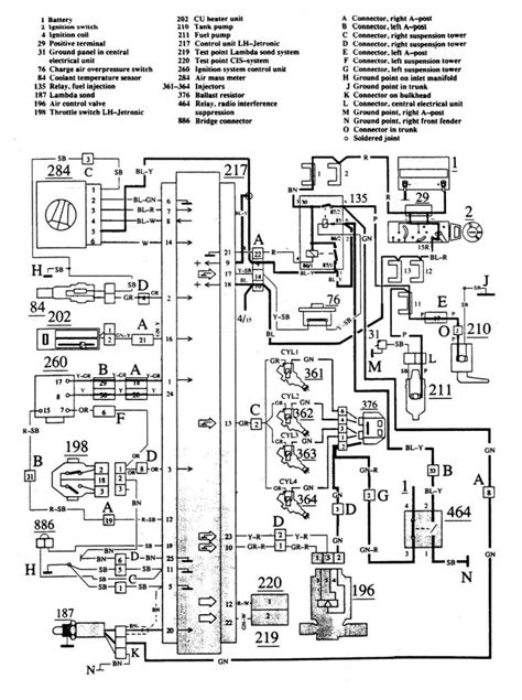 Volvo 740 1988 1989 Wiring Diagrams Fuel Controls