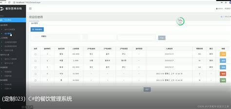 基于c的餐饮管理系统c餐饮管理系统 Csdn博客