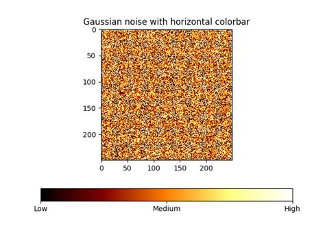 Colorbar Tick Labelling Demo Matplotlib Documentation