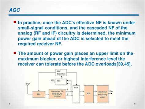The Abcs Of Adcs Understanding How Adc Errors Affect System Performan