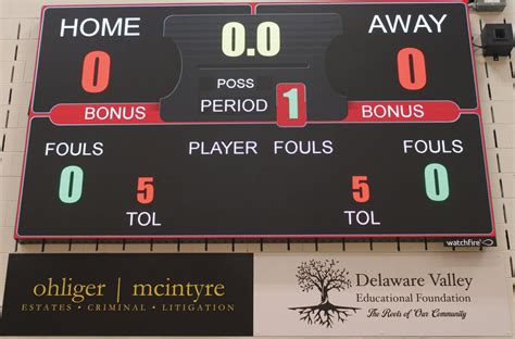 high tech scoreboards installed in gym del aware
