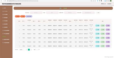 基于djangovue的校园学生考试成绩数据分析与可视化系统（python毕业设计）学生考试成绩数据分析与可视化系统毕设 Csdn博客