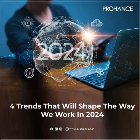 Prohance On Linkedin Futureofwork Workplacetrends Workplaceinsights